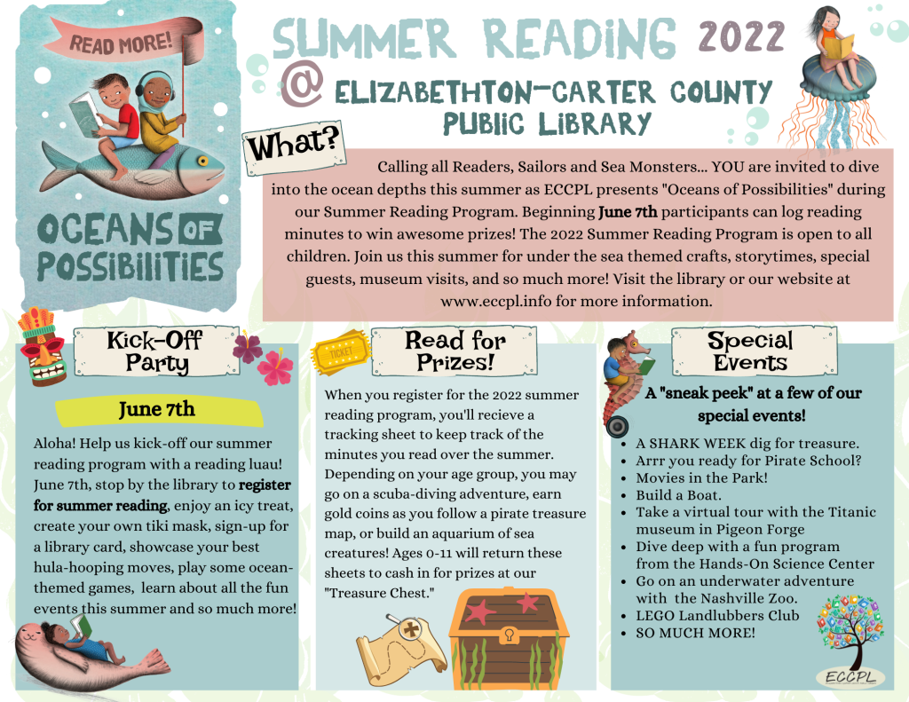 Oceans of Possibilities Summer Reading 2022 - Elizabethton-Carter ...